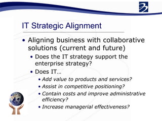 What Every Executive Needs To Know About IT Governance | PPT