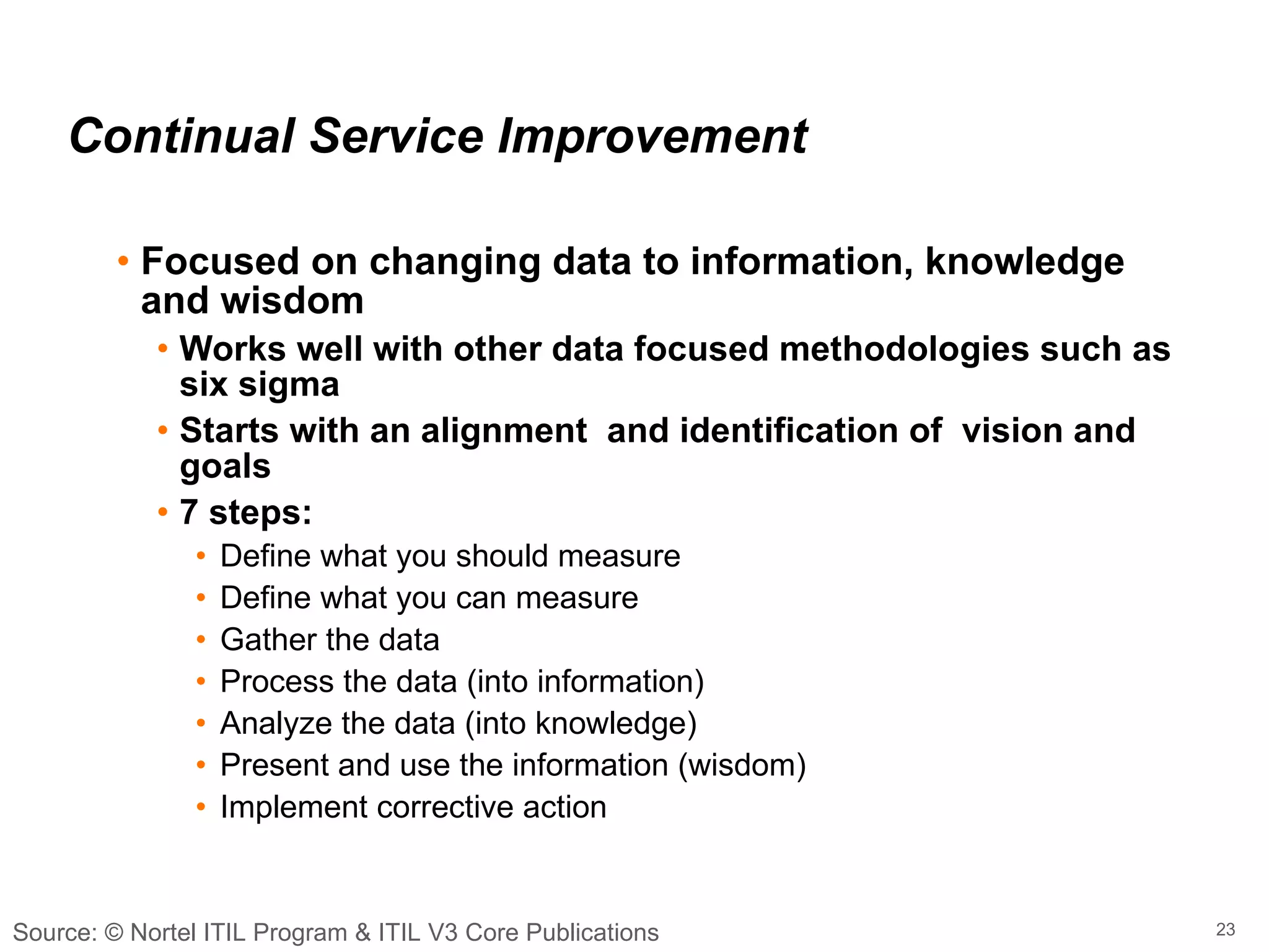 What Every Project Manager Should Know About Itil | PPT