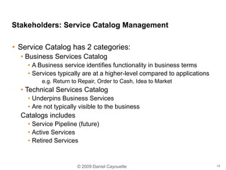 What Every Project Manager Should Know About Itil | PPT