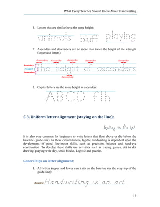What Every Teacher Should Know About Handwriting | PDF