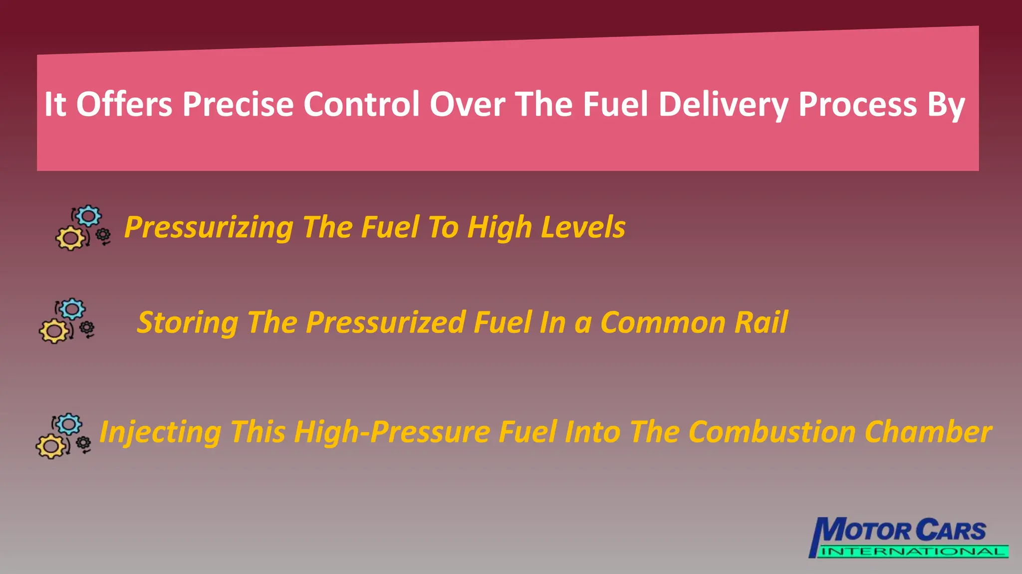 What Exactly Is The Common Rail Direct Injection System & How Does It ...