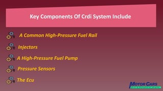 What Exactly Is The Common Rail Direct Injection System & How Does It ...