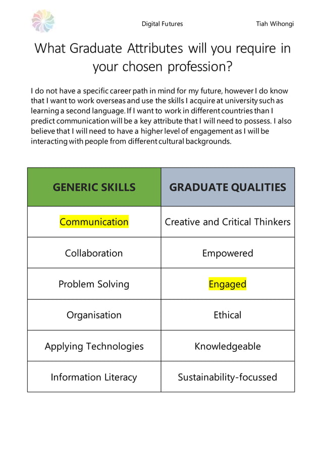 What graduate attributes will you require in your chosen profession | PDF