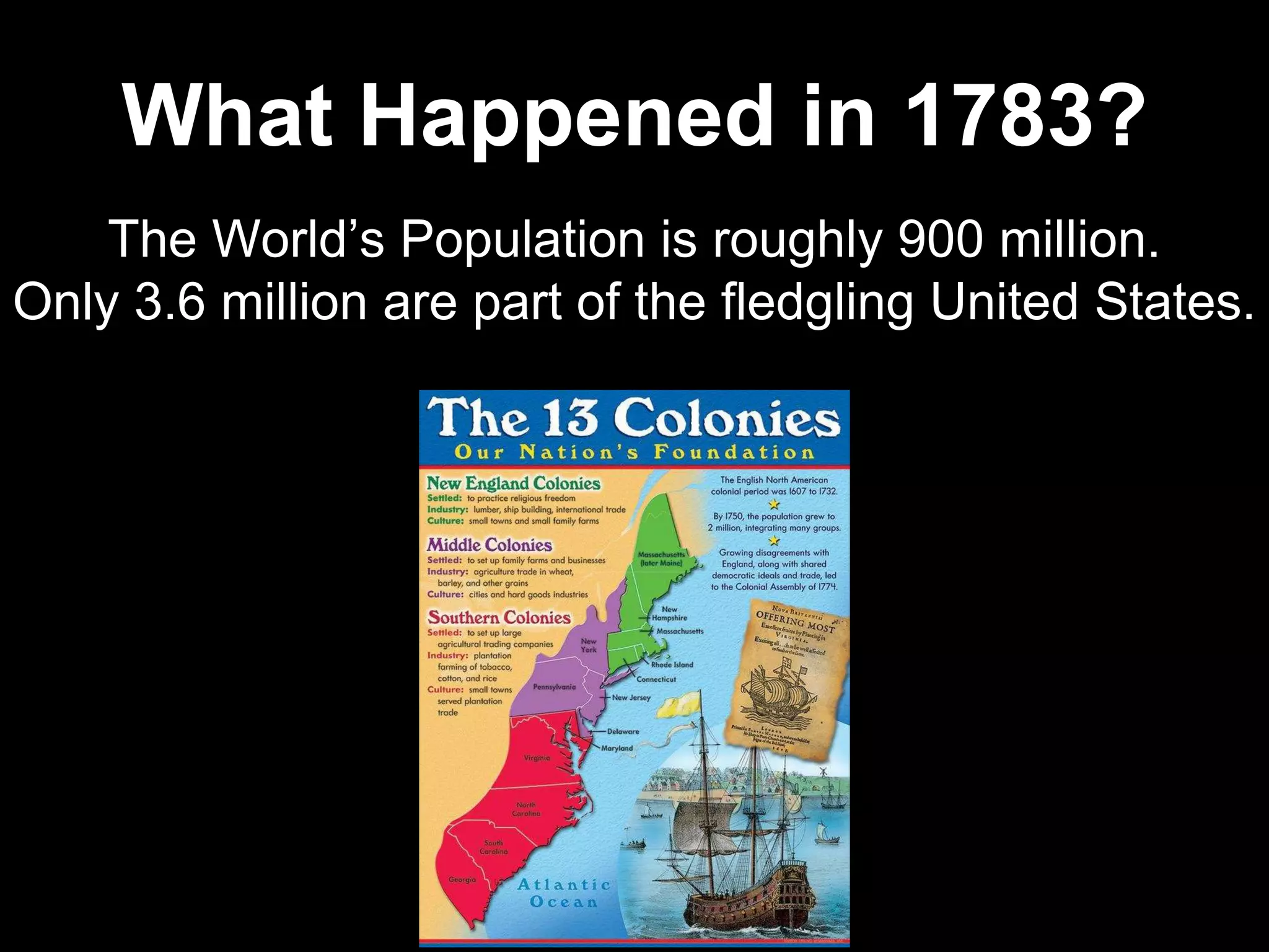 What Happened in 1783? George Washington, Catherine the Great and more ...