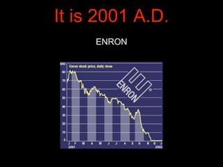 What Happened in 2001? Wikipedia; Enron; McVeigh and more | PPT