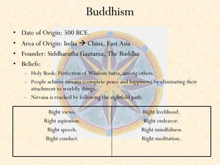 What Happened To The 4 River Civilizations | PPT