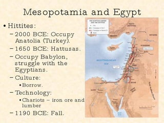 What Happened To The 4 River Civilizations | PPT