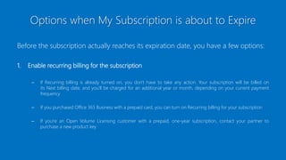 Paid Office 365 Subscription Expired - What to do? | PPT
