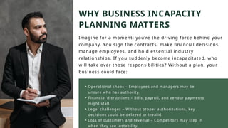 What Happens to Your Business If You Become Incapacitated | PPTX
