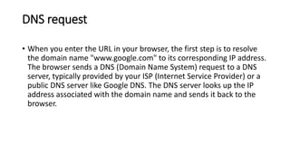 what happens when you type https.pptx