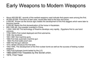What history interest_me_ii_history_of_weapon | PPT