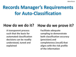 Introducing OpenText Auto-Classification | PPTX | Business | Business ...