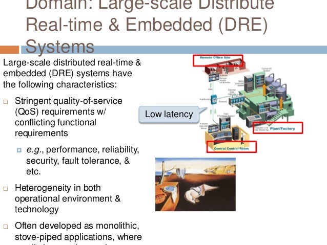 Developing Tools for “What if…” Testing of Large-scale Software Syste…