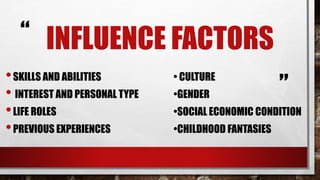 WHAT CAN INFLUENCES CAREER CHOICES?.pptx