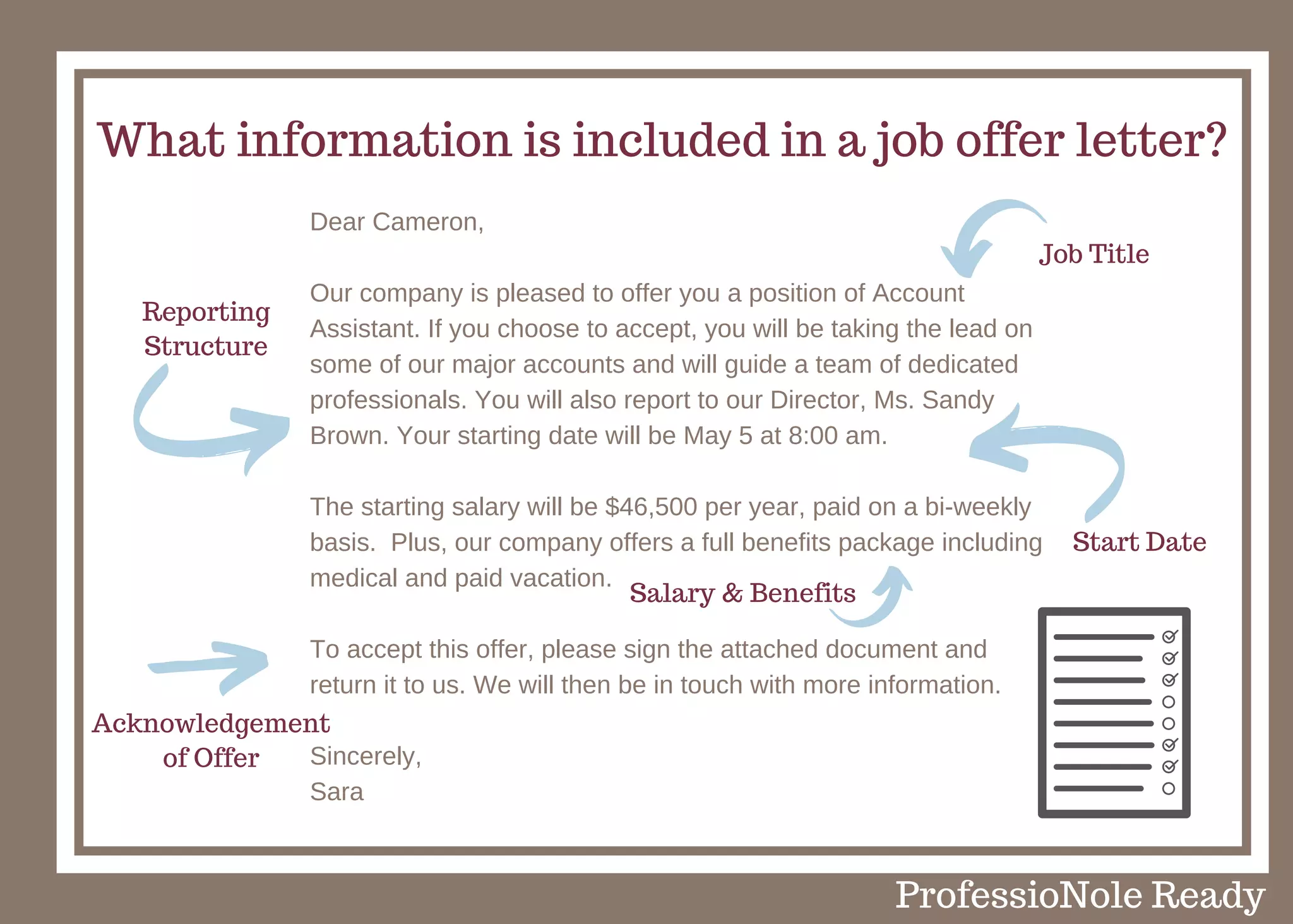 Job Offer Infographic | PPT