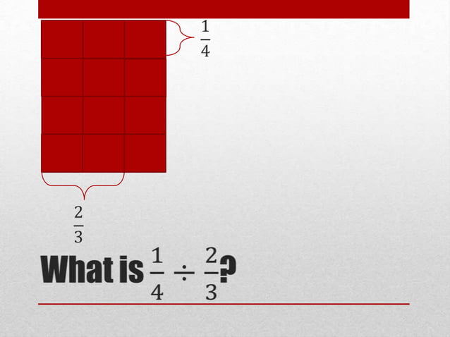 Maths : Recipocal | PPTX