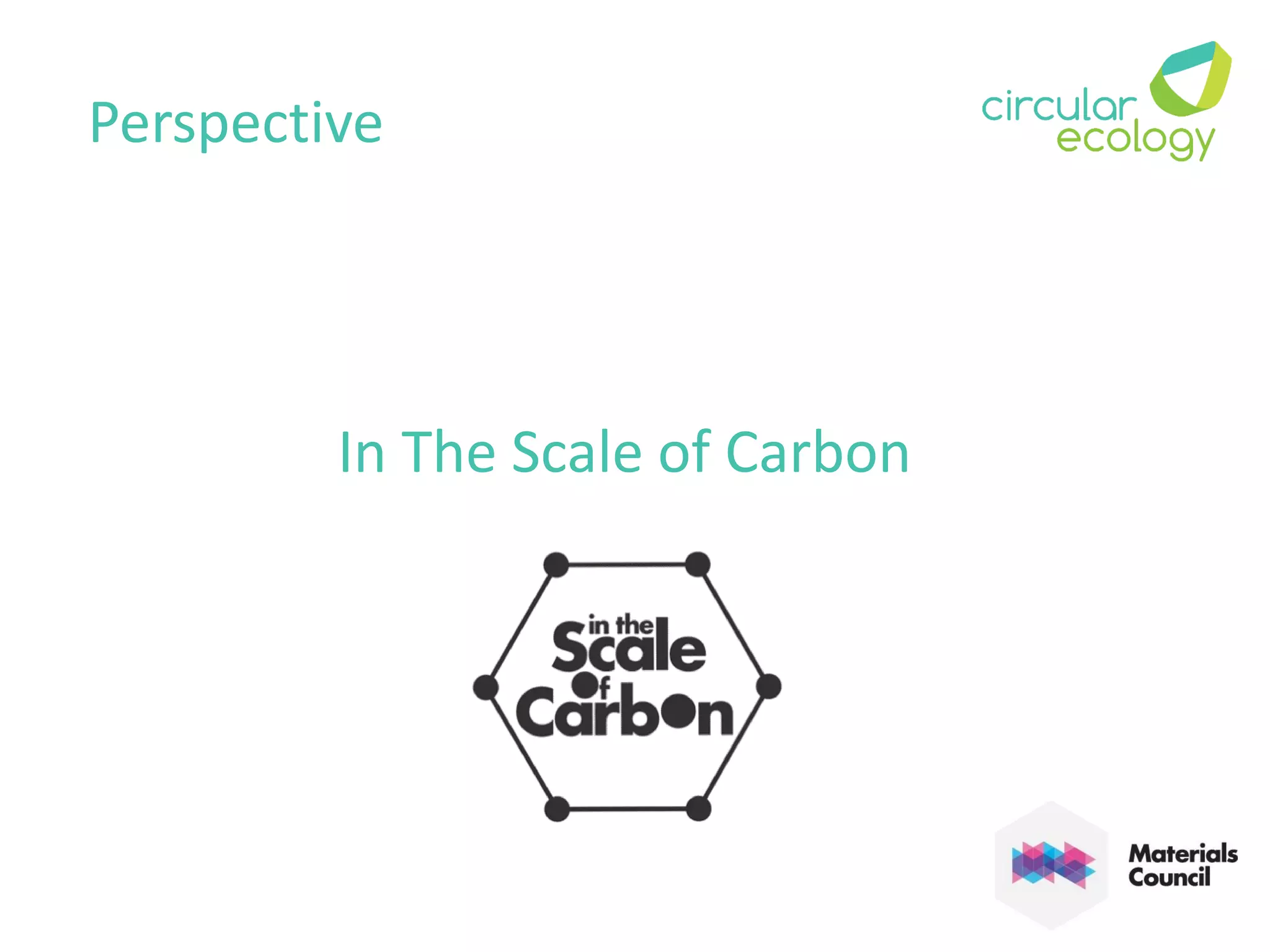 What is 1 tonne Carbon Dioxide? (CO2e) carbon footprint and embodied ...