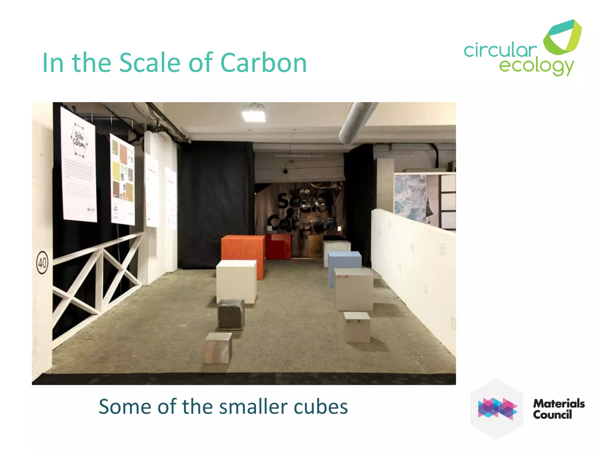 What is 1 tonne Carbon Dioxide? (CO2e) carbon footprint and embodied ...