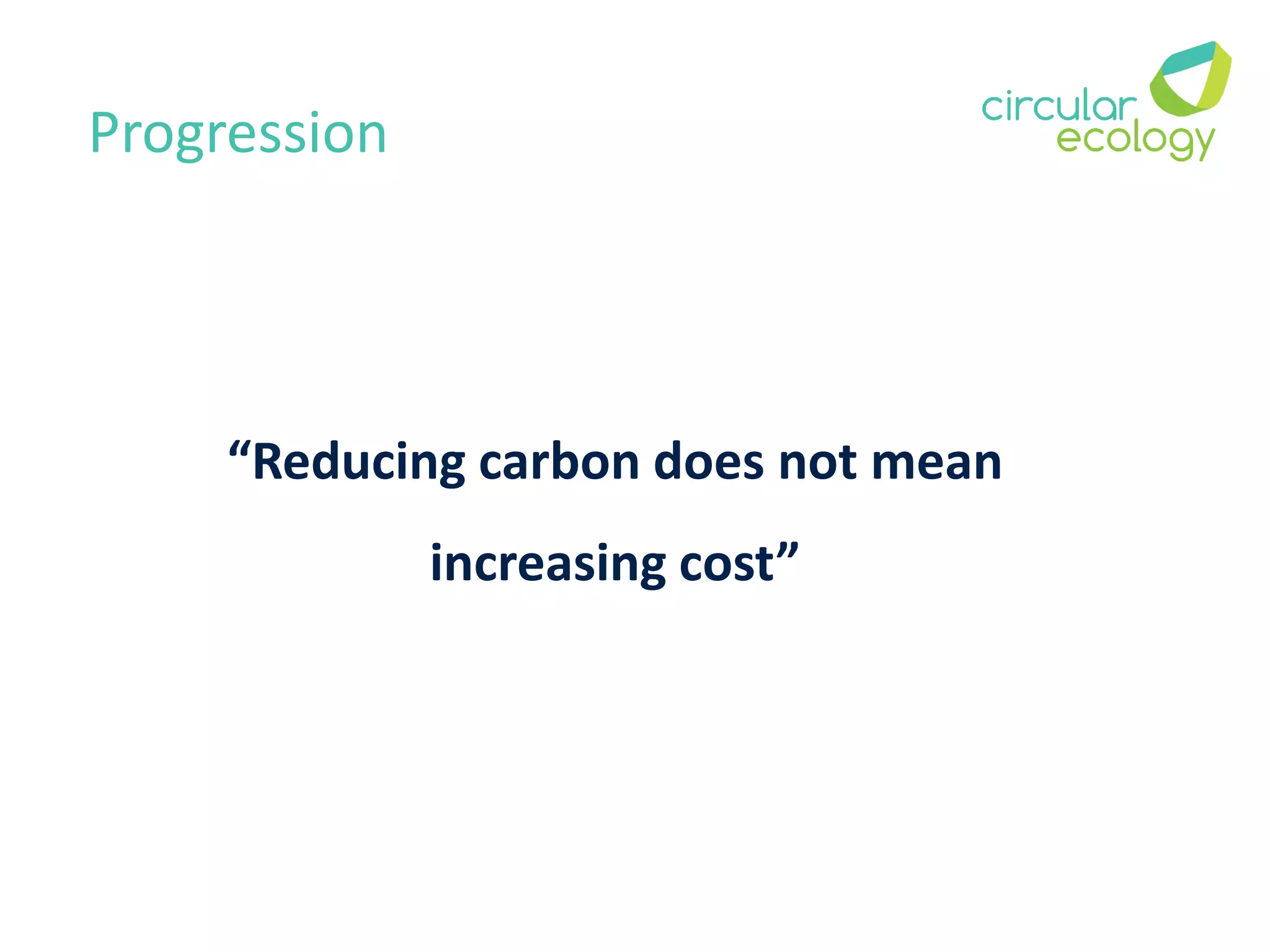 What is 1 tonne Carbon Dioxide? (CO2e) carbon footprint and embodied ...