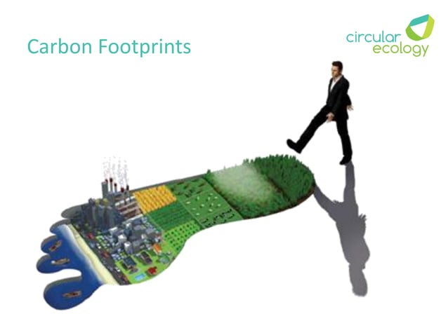 What is 1 tonne Carbon Dioxide? (CO2e) carbon footprint and embodied ...