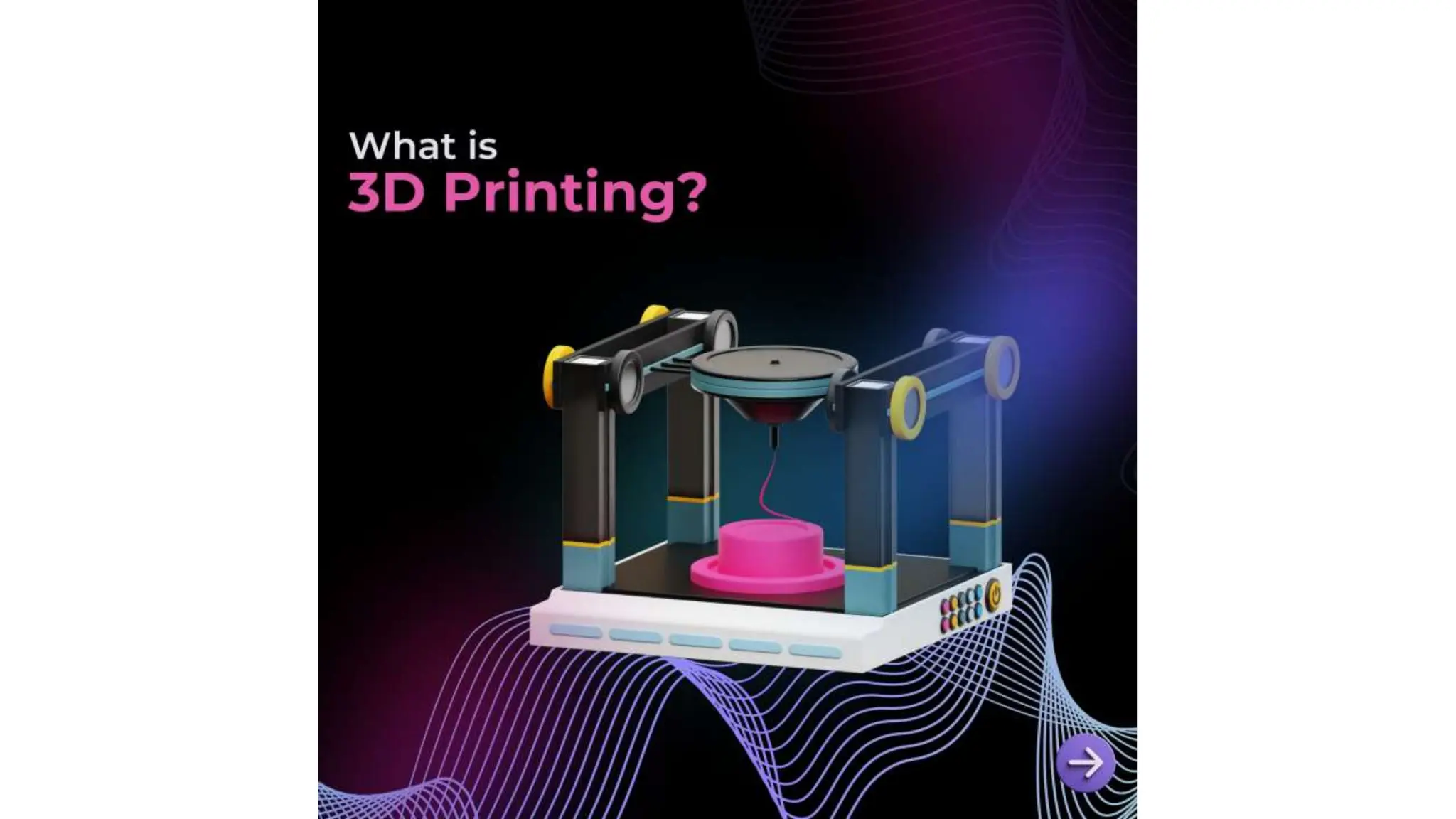 What is 3D Scanning | PPT