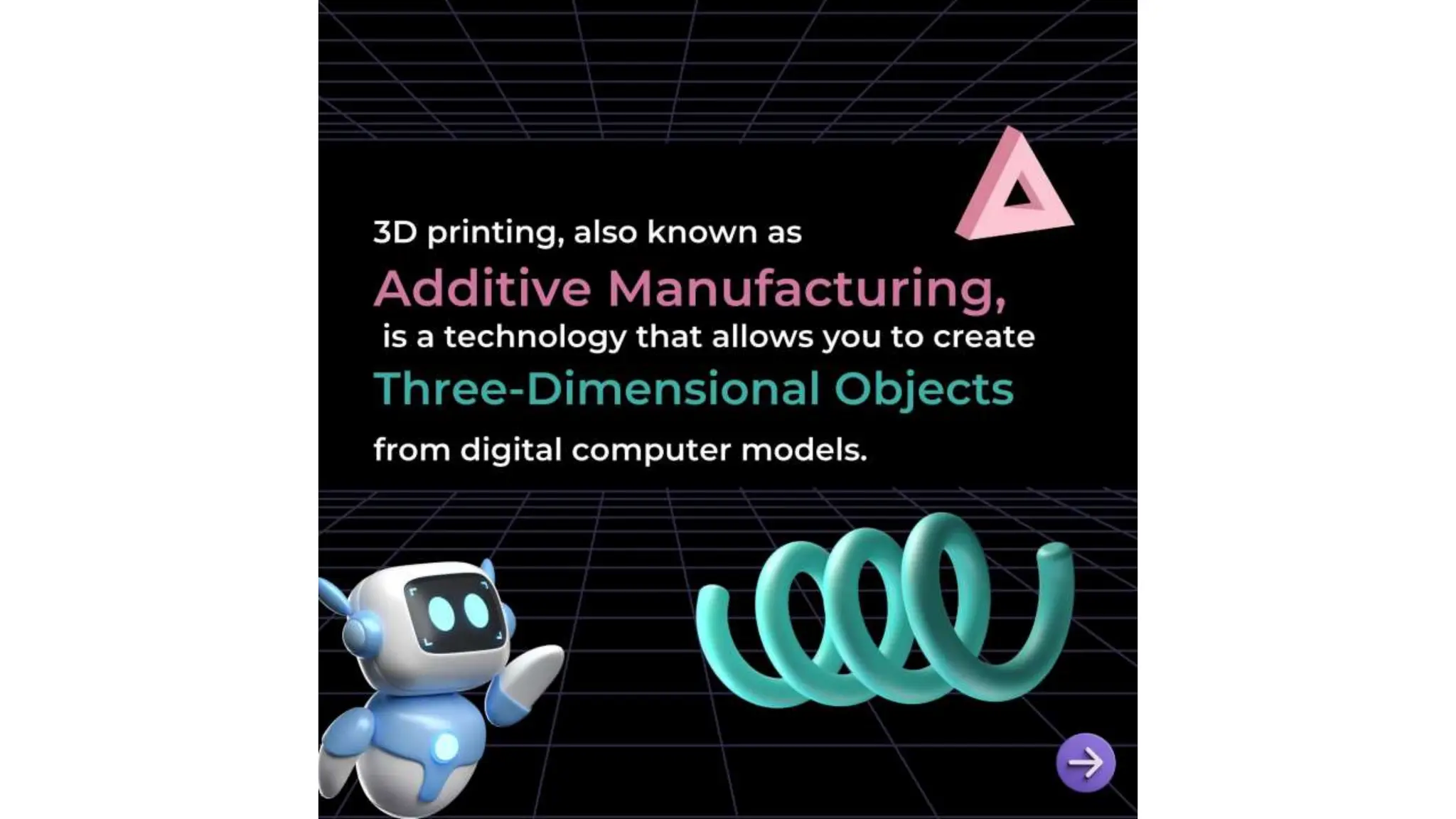 What is 3D Scanning | PPT