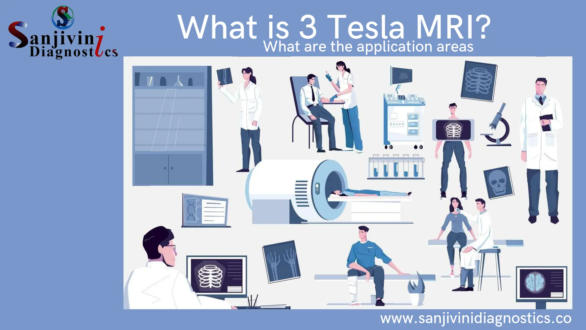 "The Power of 3 Tesla MRI: Exploring Its High-Resolution Imaging ...