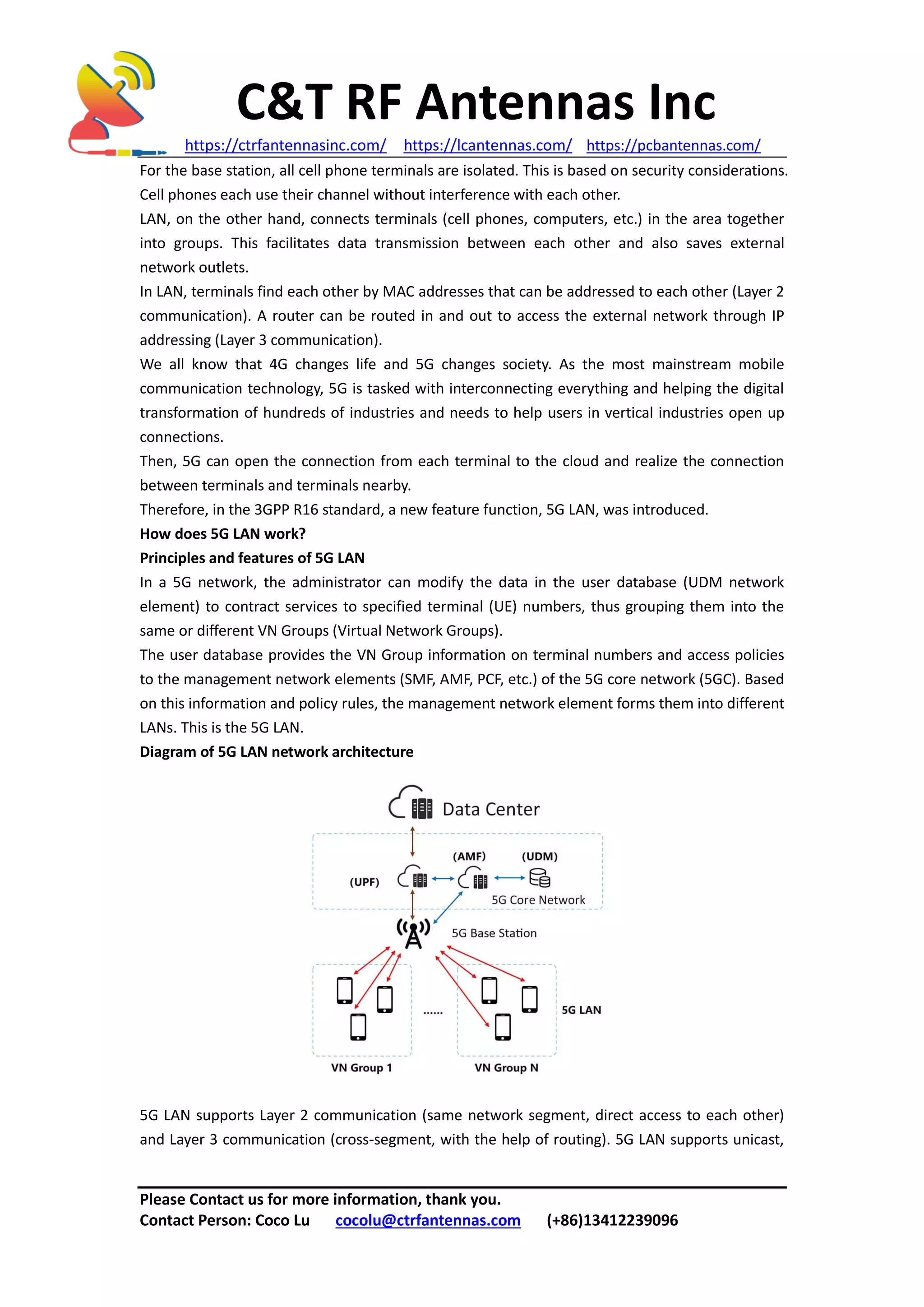 What is 5G LAN How Does It Work.pdf