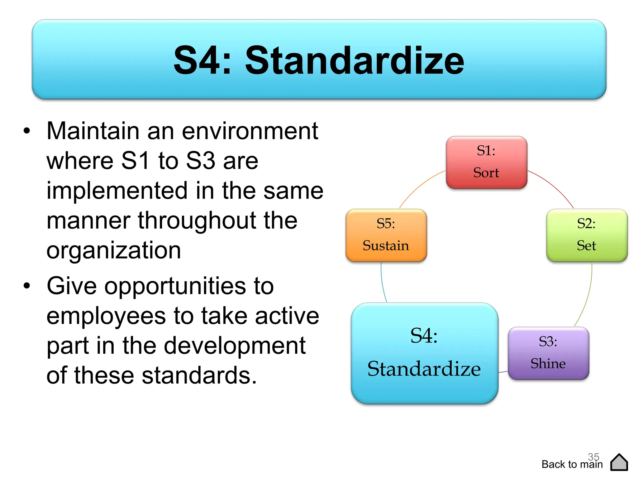 What is 5S_Principle.pdfWhat is 5S_Principle.pdfWhat is 5S_Principle ...