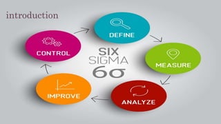 What is the definition of the 6 Sigma? | PPT