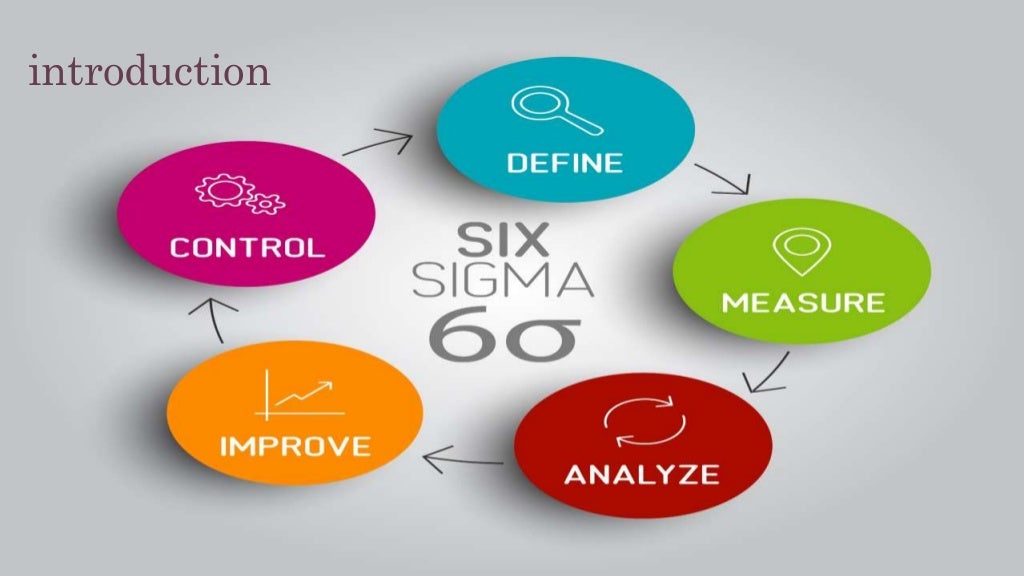 What is the definition of the 6 Sigma?