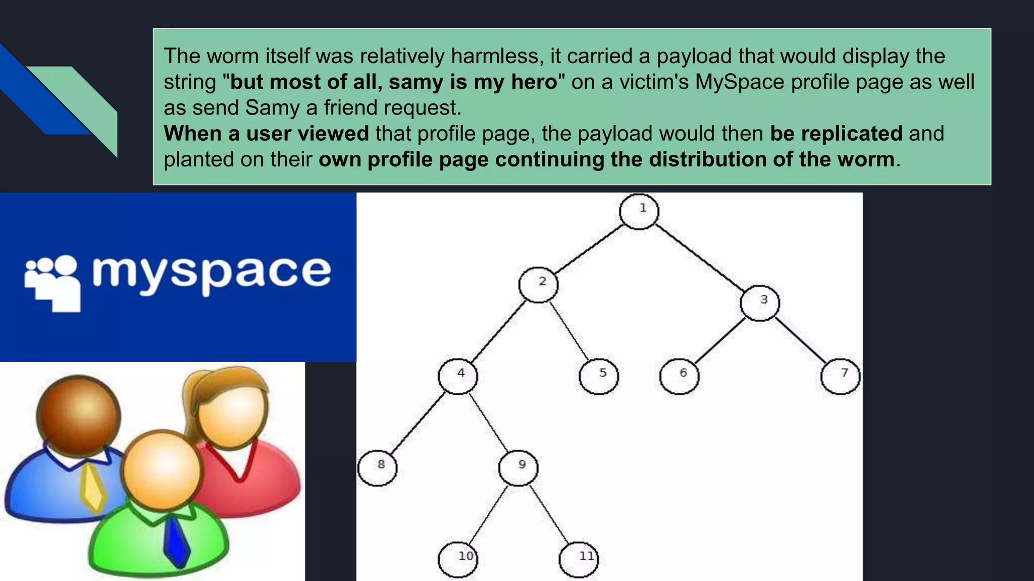 What is a 0 day exploit? | PPTX