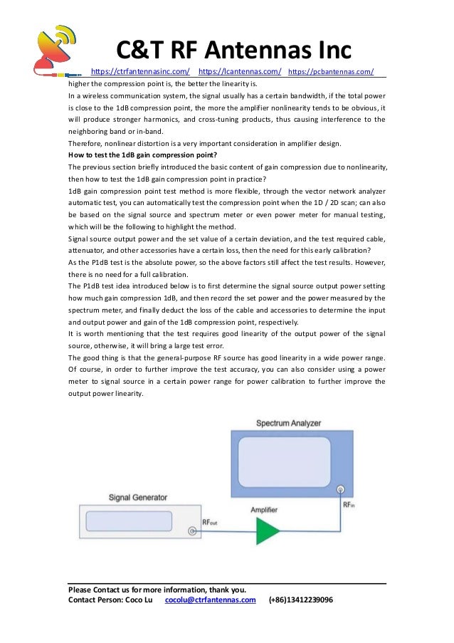 What is A 1dB gain Compression Point.pdf