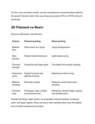 What Is a 3D Filament? Types, Uses & How It Works | PDF