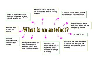 What is a artefact | DOC