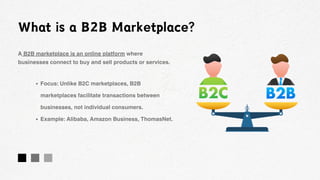 What is a B2B Marketplace - Learn Details.pdf