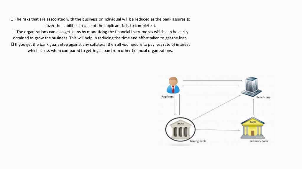 What Is A Bank Guarantee (BG) And How To Get It.pptx