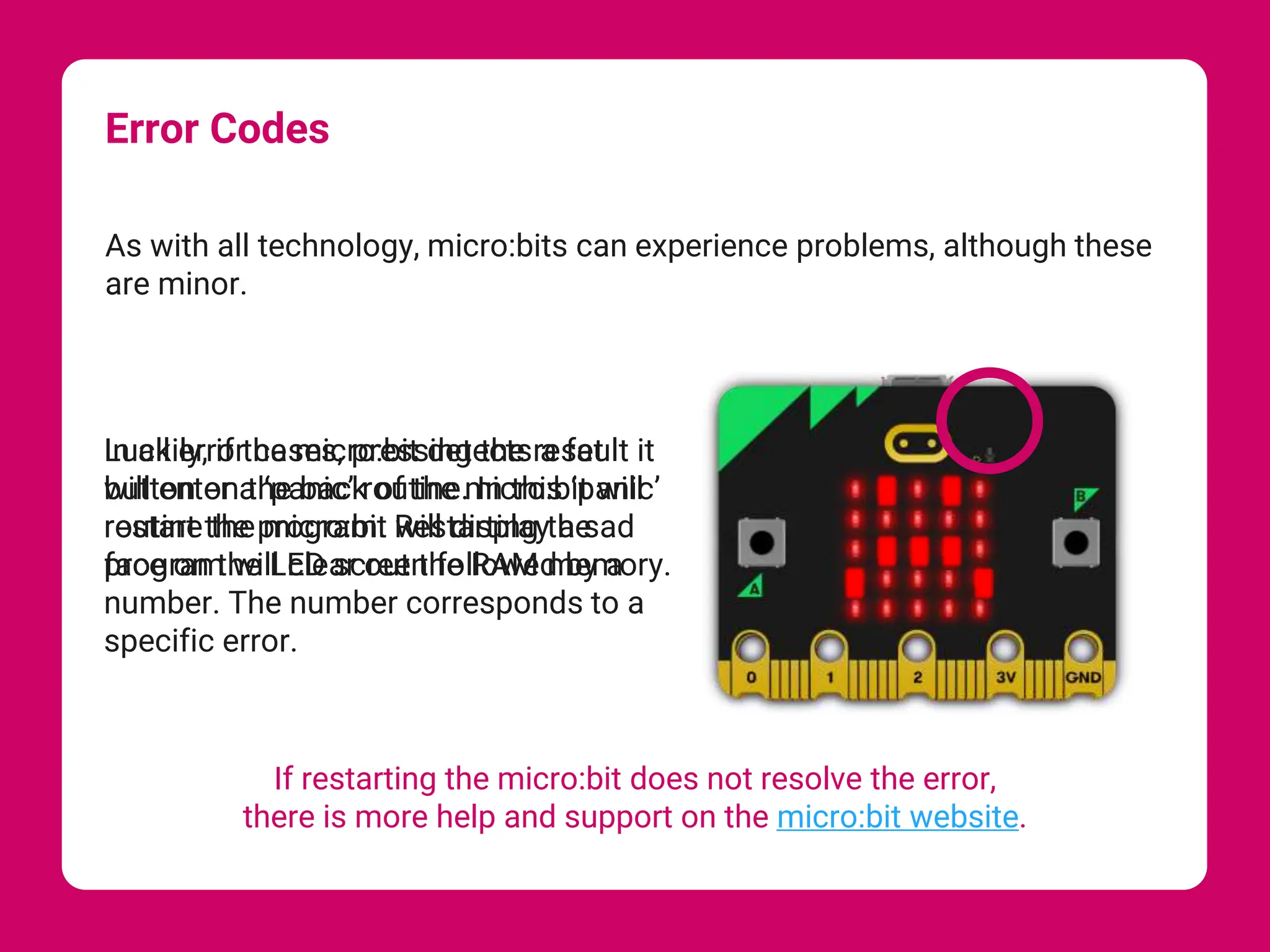 What is a BBC Microbit CPD PowerPoint.pptx | Free Download
