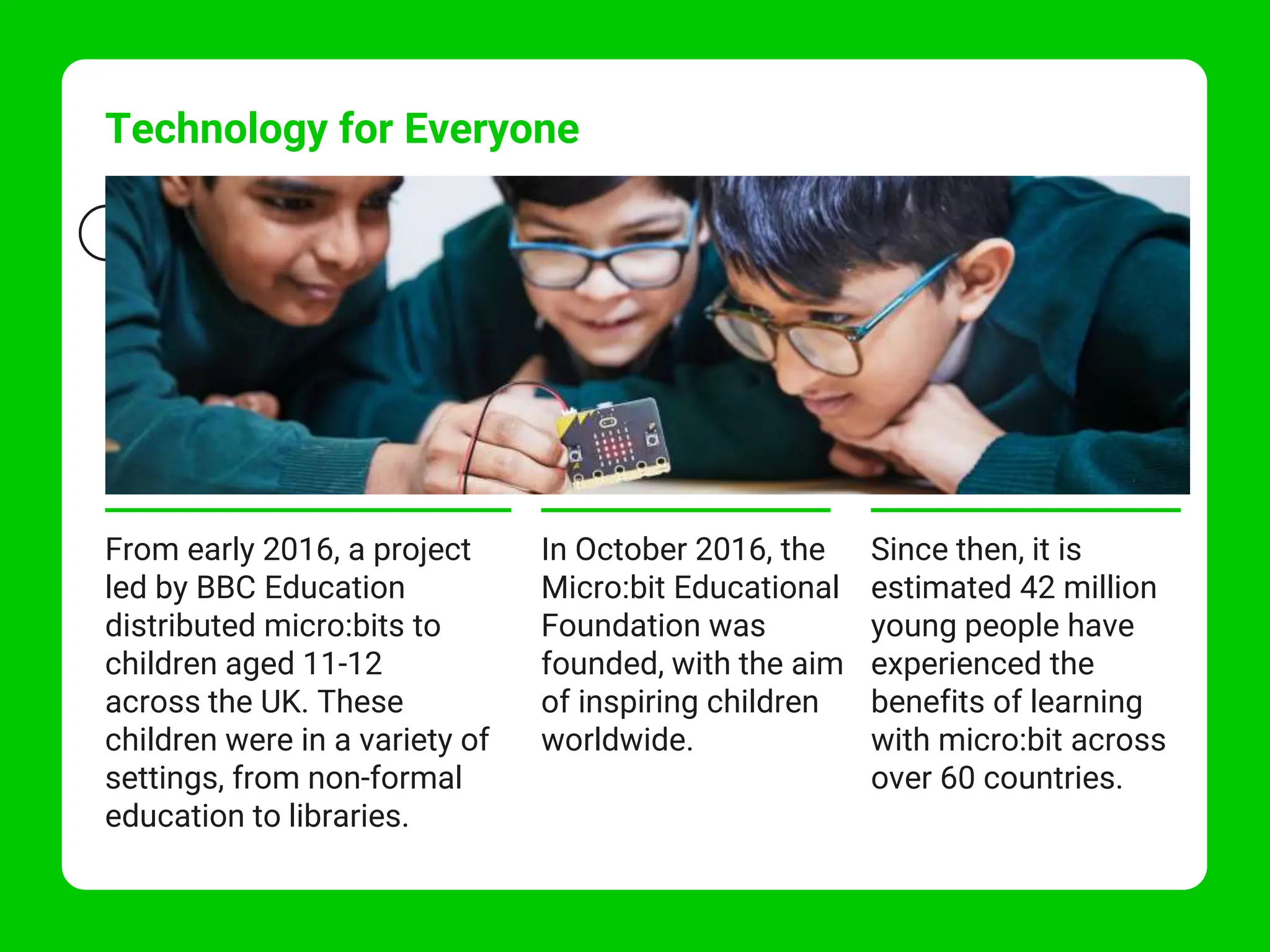 What is a BBC Microbit CPD PowerPoint.pptx