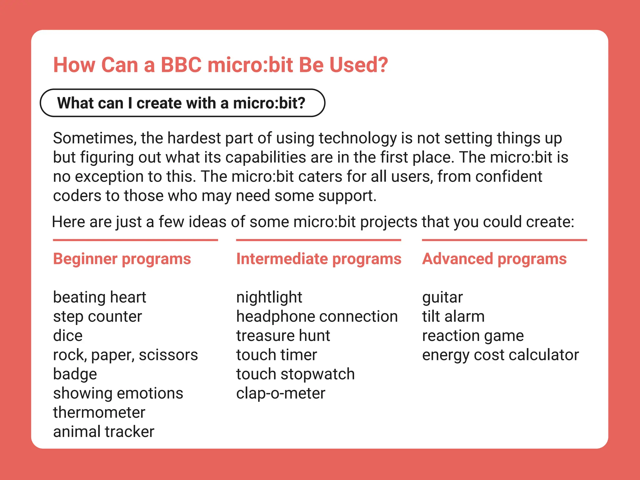 What is a BBC Microbit CPD PowerPoint.pptx