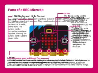What is a BBC Microbit CPD PowerPoint.pptx