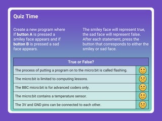 What is a BBC Microbit CPD PowerPoint.pptx