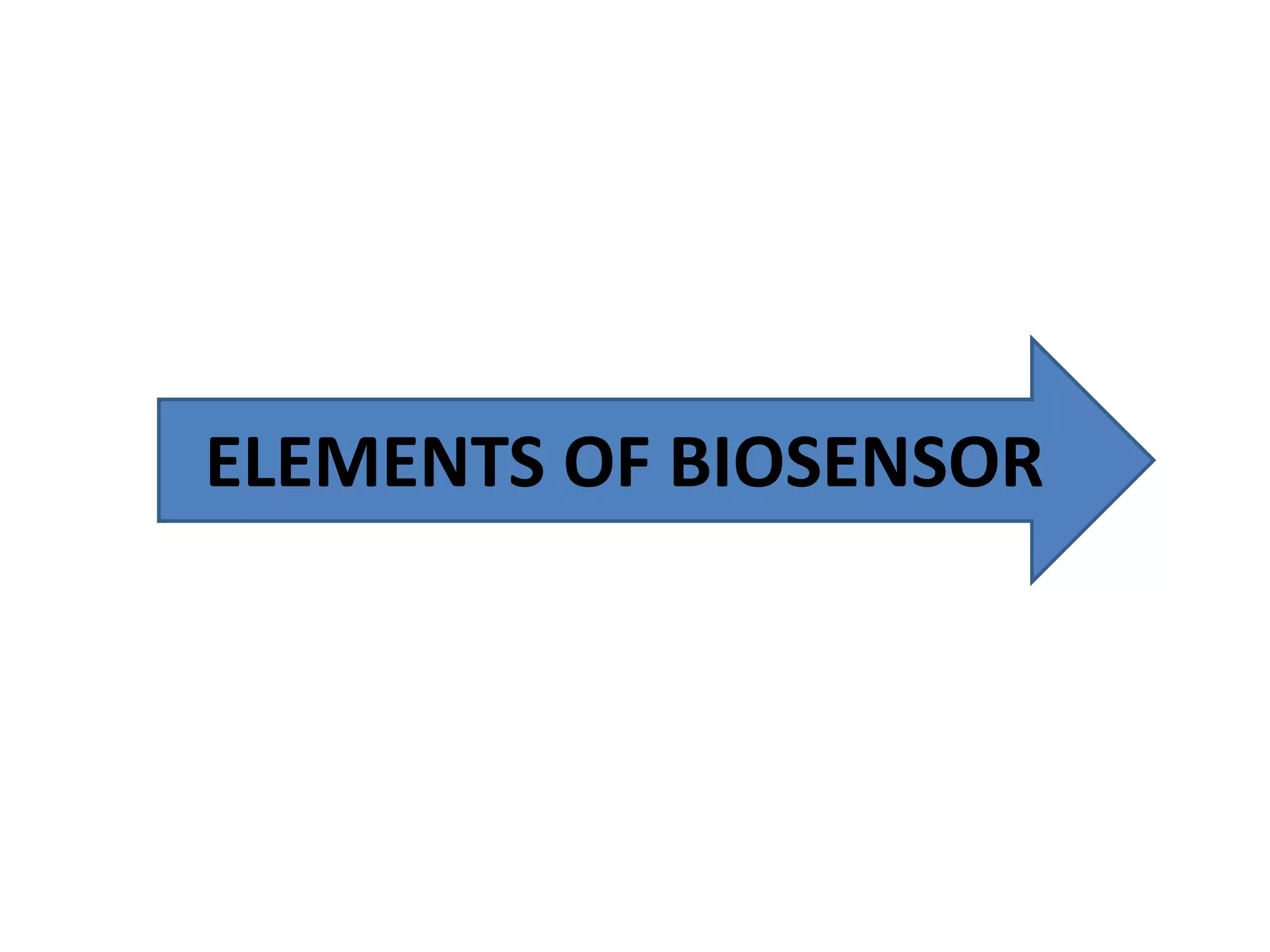 What is a biosensor | PPTX