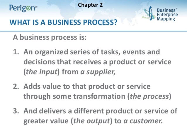What is a Business Process?