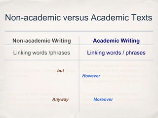 What is academic style (art) | PPT