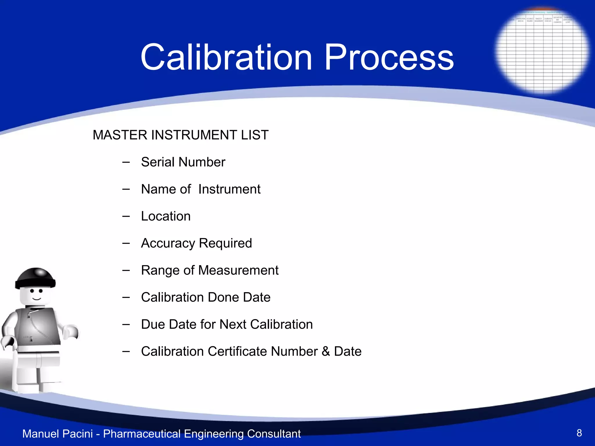 What is a calibration master Plan? | PPT