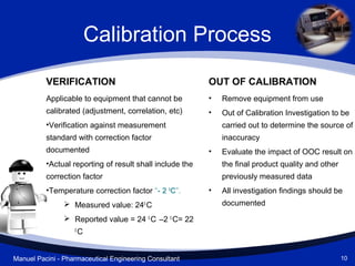 What is a calibration master Plan? | PPT
