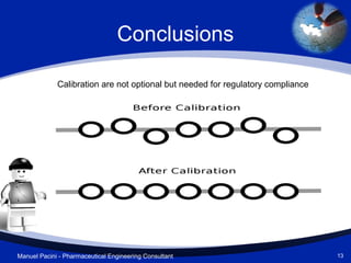 What is a calibration master Plan? | PPT