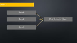 What is a cause effect paragraph? Part-I | PPTX