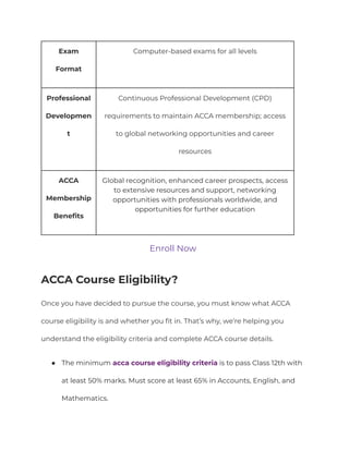 What is ACCA | Full form, course details, fees and more. | PDF